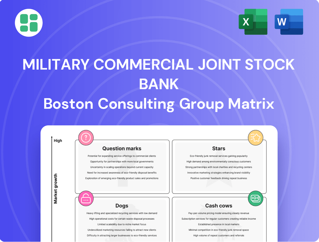 Military Commercial Joint Stock Bank BCG Matrix Analysis – Pestel ...