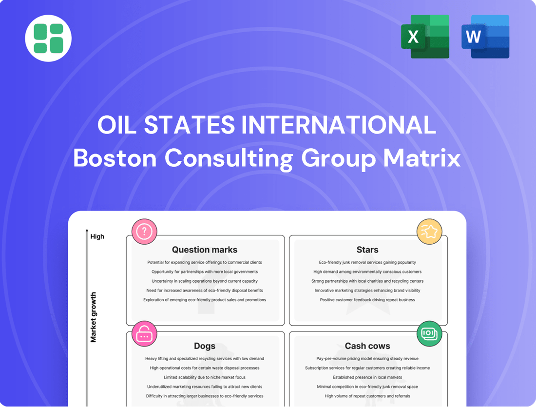 Oil States International BCG Matrix Analysis – Pestel-analysis.com