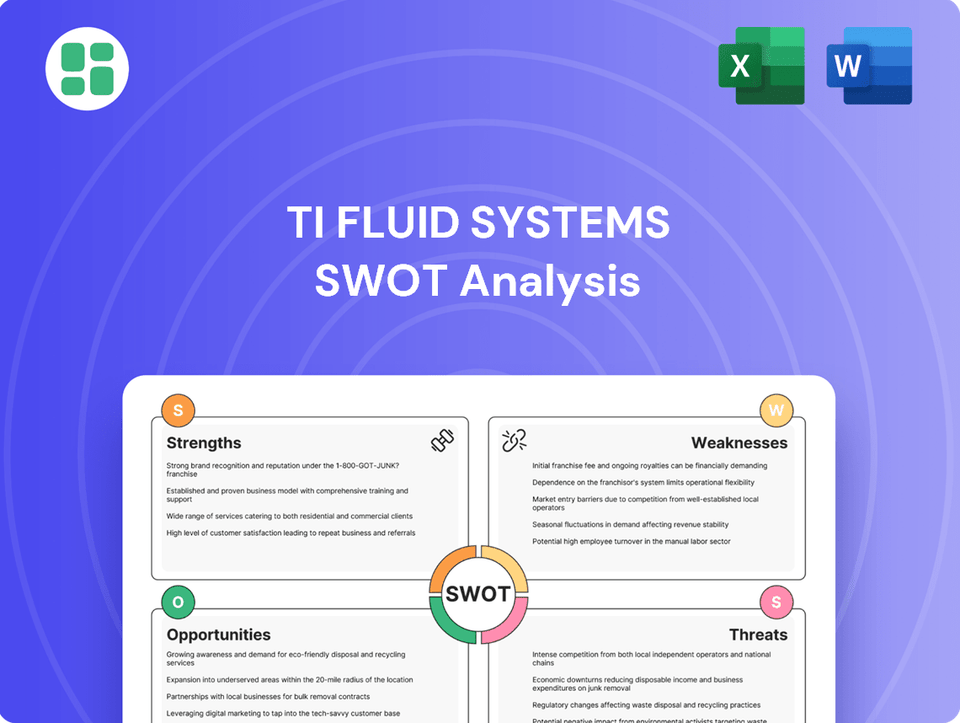 TI Fluid Systems SWOT Analysis – Pestel-analysis.com