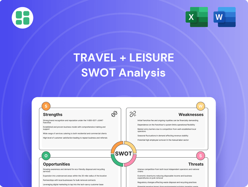 Travel + Leisure SWOT Analysis – Pestel-analysis.com